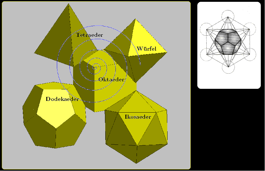 PlatonSpirale | Phansud Wiki | Fandom