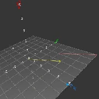 Richtungen | Phansud Wiki | Fandom