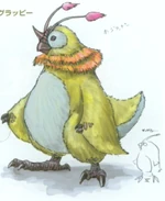 Rag Rappy | Phantasy Star Wiki | Fandom