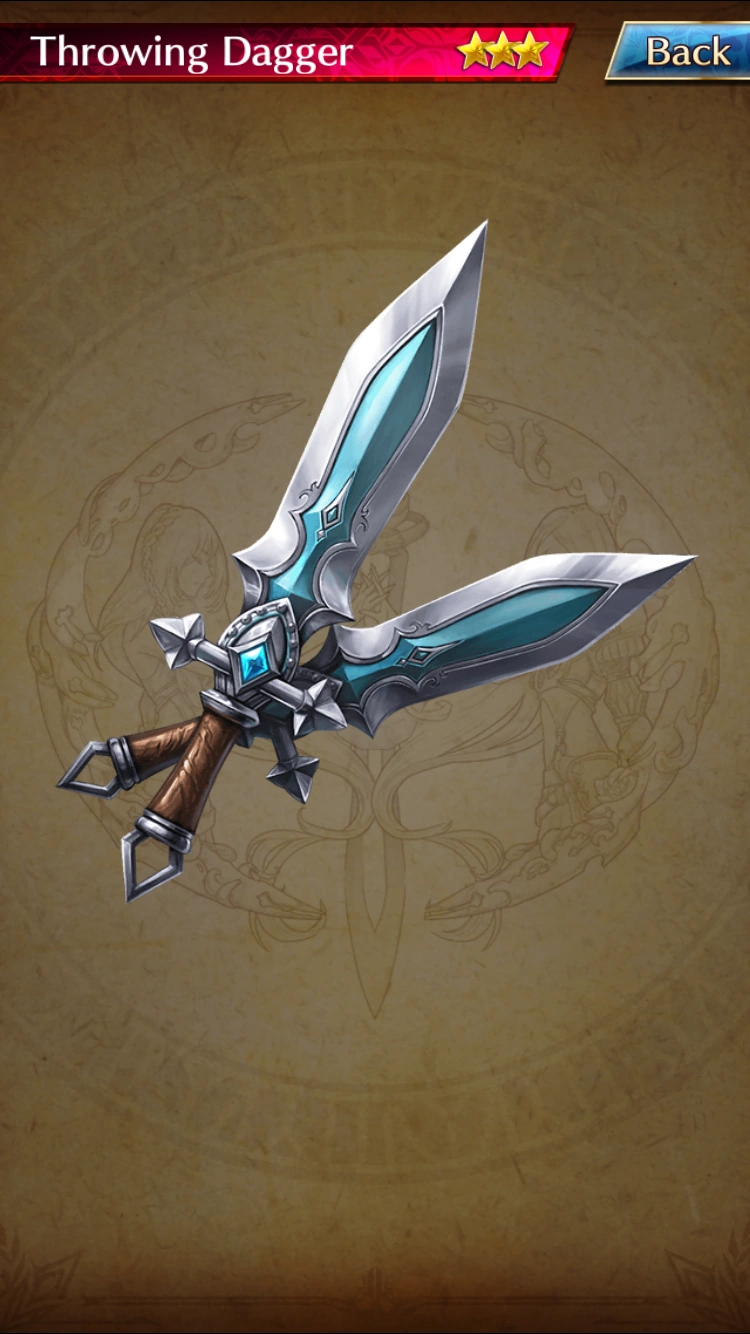 Throwing Dagger 431 | Phantom of the Kill Wiki | Fandom