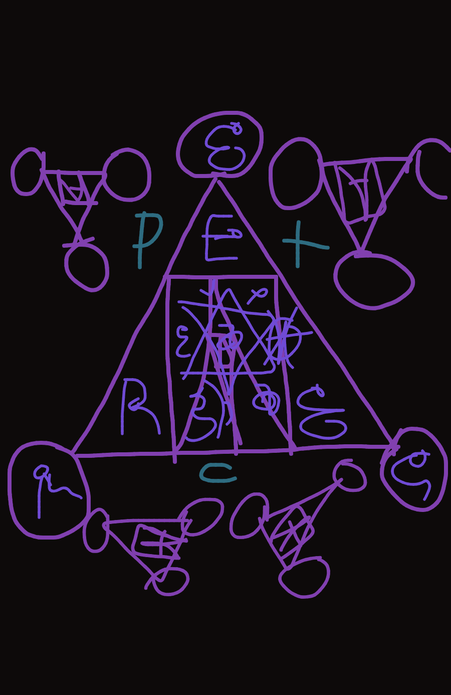 Ovnykinesis/the ability to mimic powers or really anything: guide ... Ovnykinesis/the ability to mimic powers or really anything: guide ...