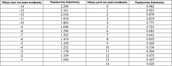 Xofigo | Pharma Wiki | Fandom