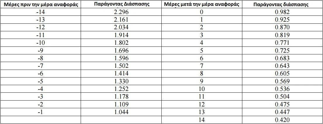 Xofigo | Pharma Wiki | Fandom