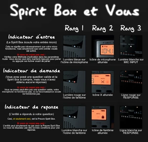 Spirit Box | Wiki Phasmophobia | Fandom