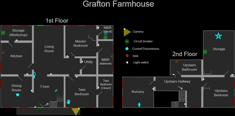Grafton Farmhouse | Phasmophobia Вики | Fandom