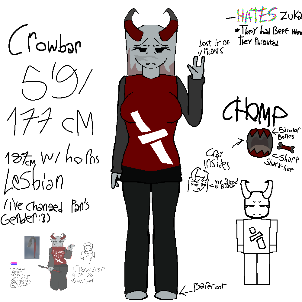 Crowbar | PHIGHTING! Phanon Wiki | Fandom