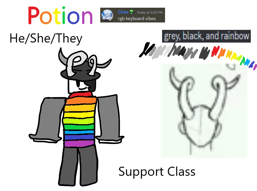 Dance Potion/Lore | PHIGHTING! Phanon Wiki | Fandom