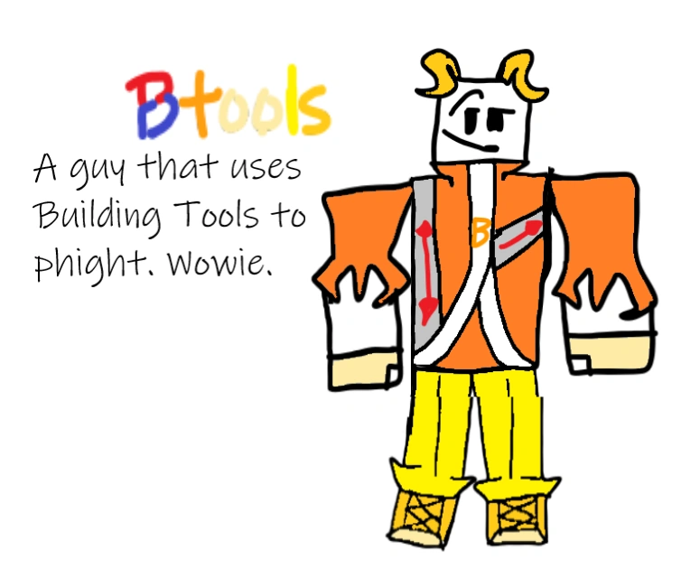 BuildTools/Lore | PHIGHTING! Phanon Wiki | Fandom
