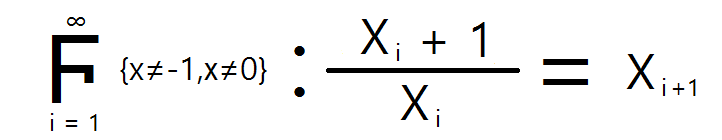 The Digamma Function | Phillip A. Batz Wiki | Fandom