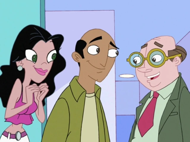 Nomi Dei Personaggi Di Phineas E Ferb