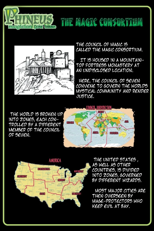 Part1 | Phineus: Magician for Hire Wiki | Fandom