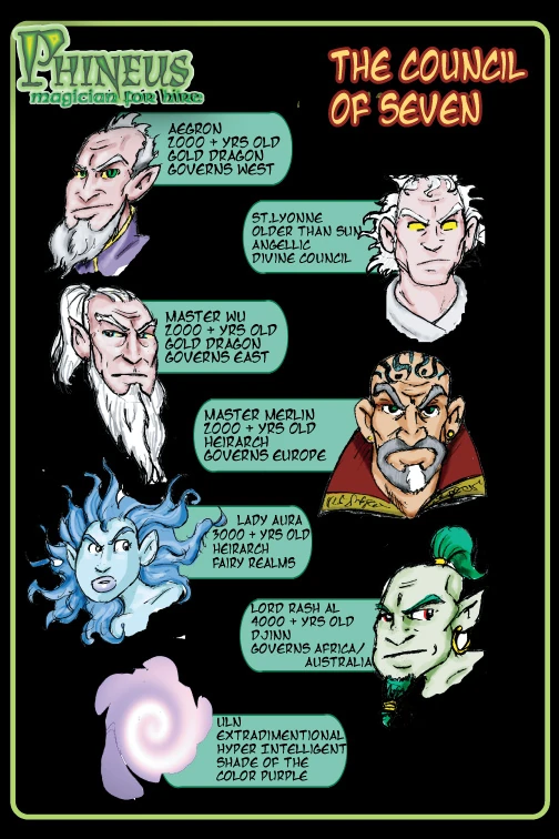 Councilof7 | Phineus: Magician for Hire Wiki | Fandom