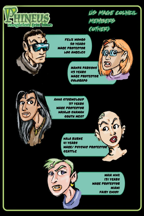 Us | Phineus: Magician for Hire Wiki | Fandom