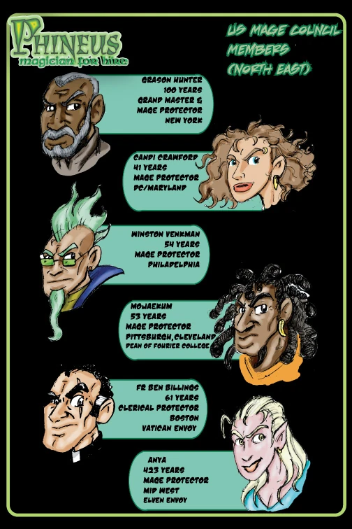 Us | Phineus: Magician for Hire Wiki | Fandom