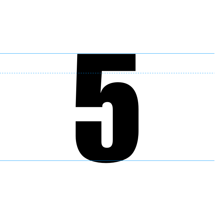 Pentaphobia | Phobiapedia | Fandom