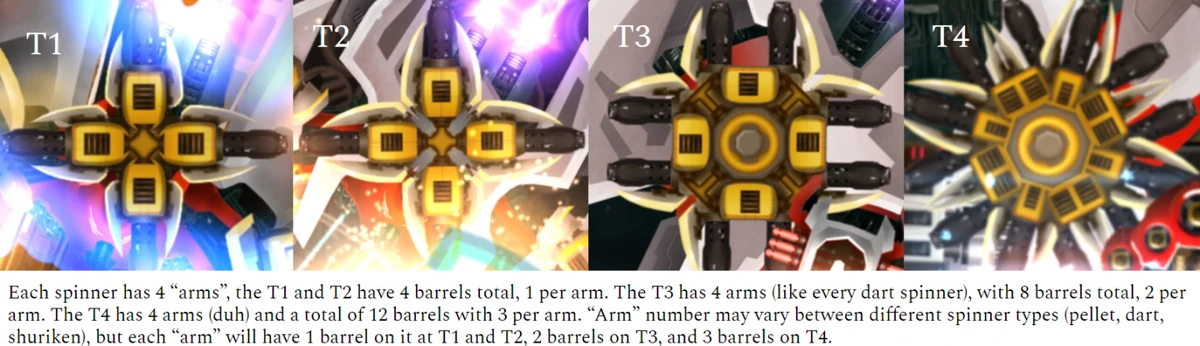 Rotating | Phoenix 2 Wiki | Fandom