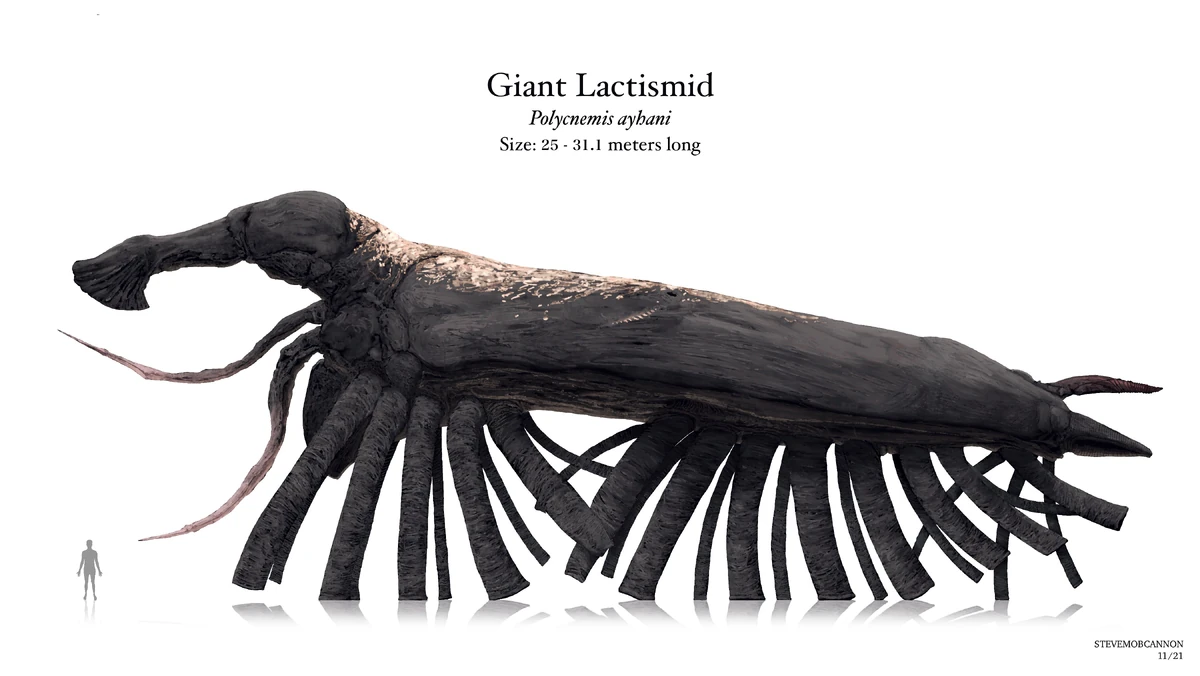 Giant Lactismid | Phtanum B Wiki | Fandom