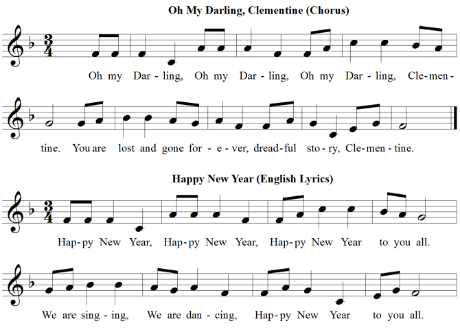 Piano Tiles Wiki | Fandom