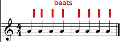 4/4 | Piano Wiki | Fandom