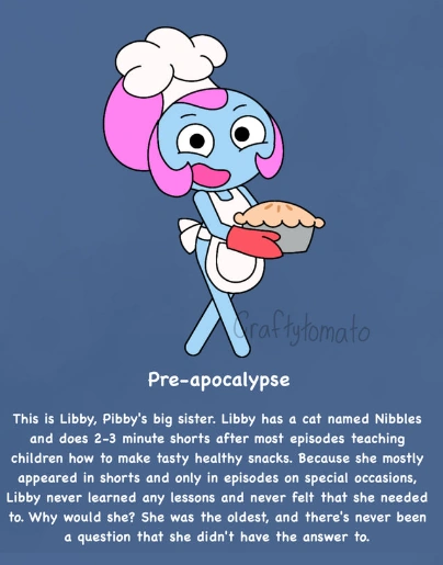 Libby | Pibby AU Wiki | Fandom