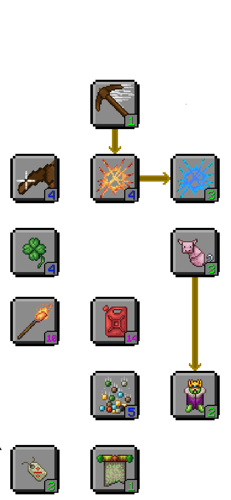 Player Skill Tree | PickCrafter Wiki | Fandom