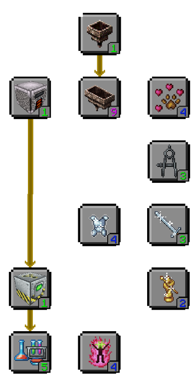 Idle Skill Tree | PickCrafter Wiki | Fandom
