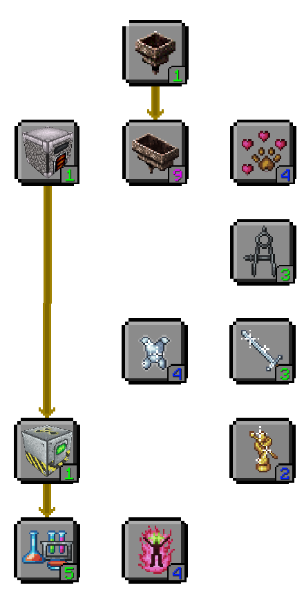 Idle Skill Tree | PickCrafter Wiki | Fandom