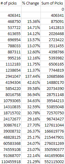 Skill Tree | PickCrafter Wiki | Fandom