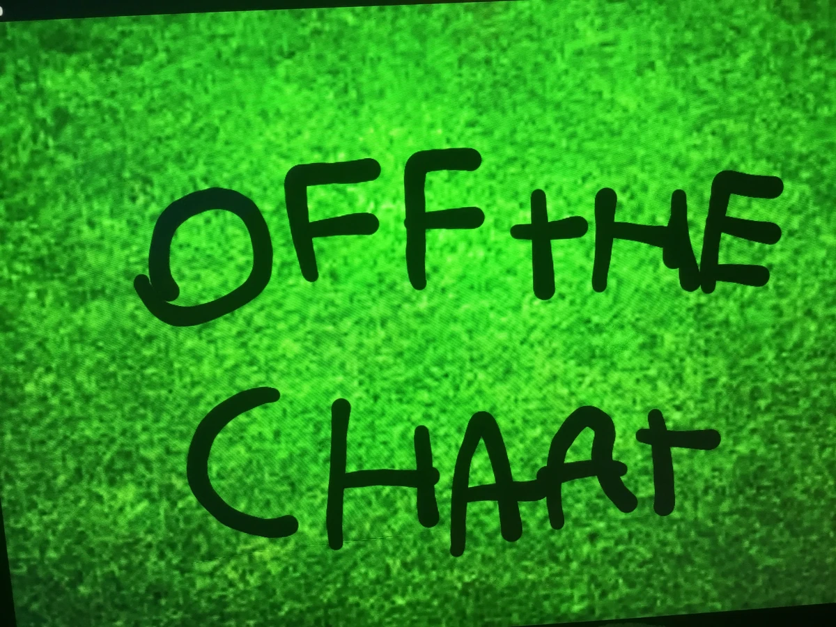 Off The Chart | Picturetoons Wiki | Fandom