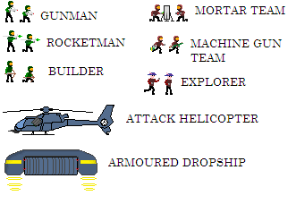 New Earth Conglomerate | Picture Wars Wiki | Fandom