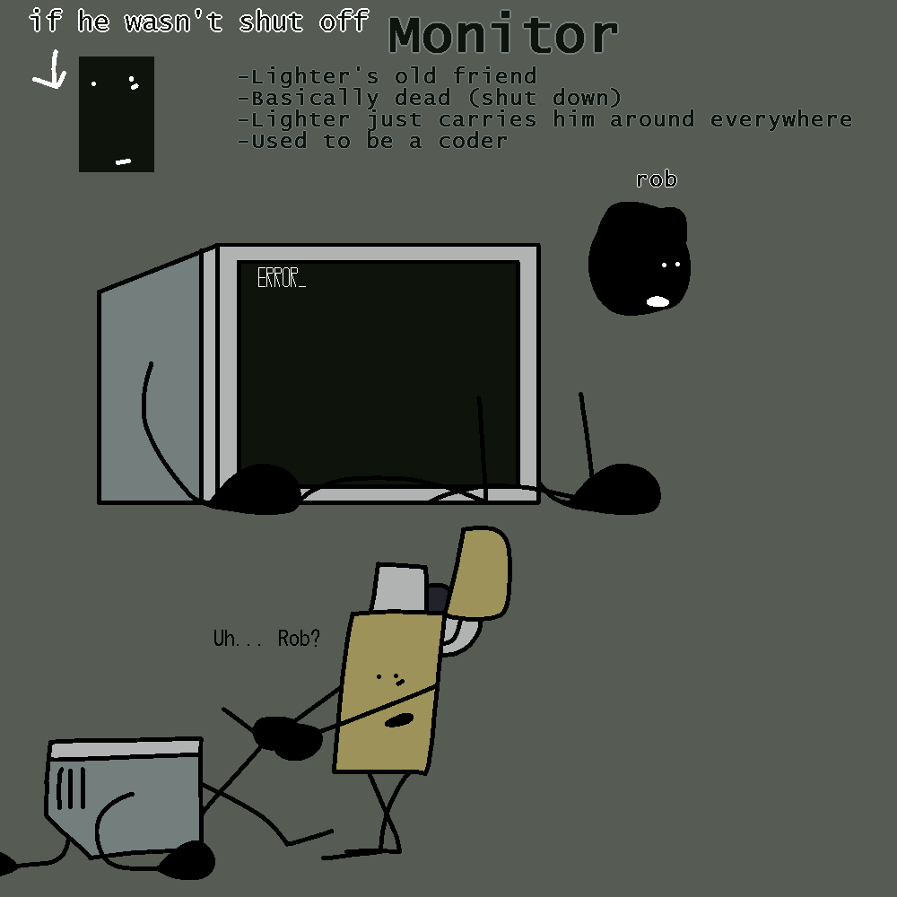 Rob / Monitor | PikaboyMOD Wiki | Fandom