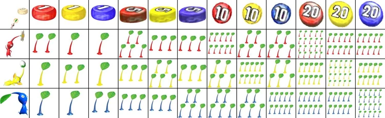 Pellet | Pikcanon-NOT | Fandom