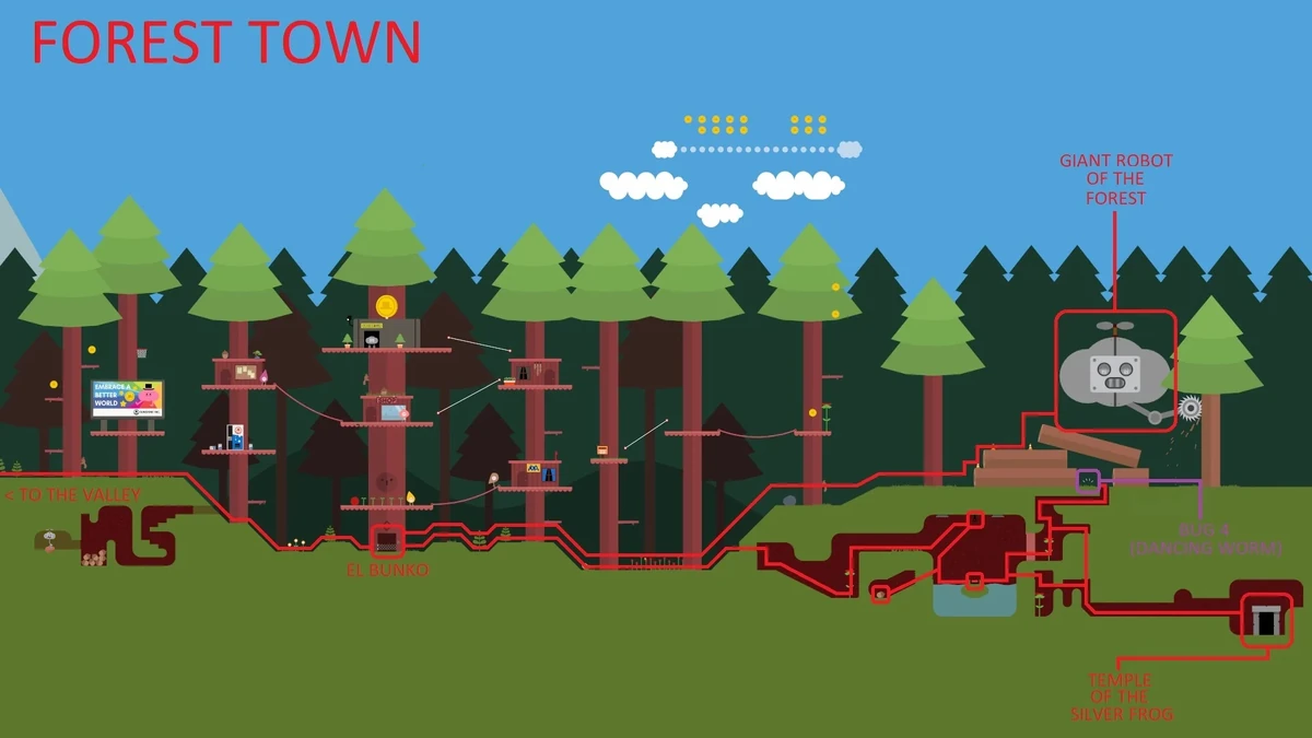 The Forest | Pikuniku Wiki | Fandom