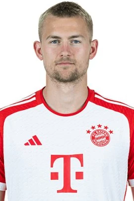 Matthijs de Ligt | Piłka Nożna Wiki | Fandom