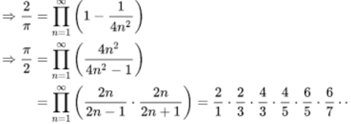 Wallis Product | Pi Wiki | Fandom