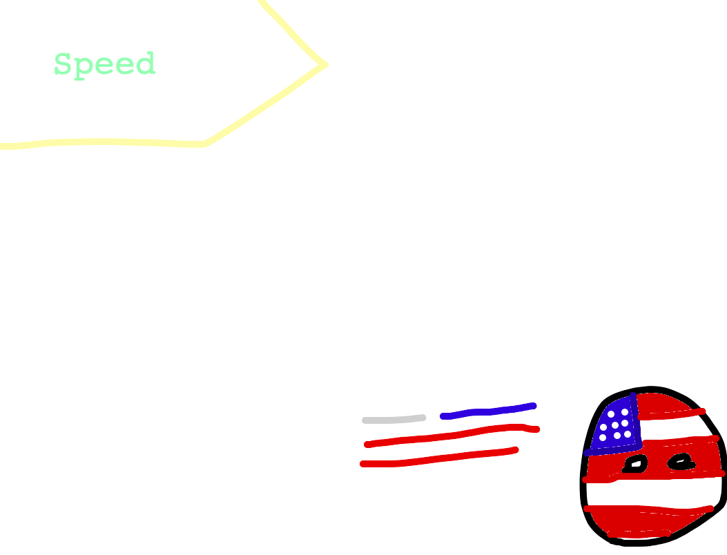 Go Speed | Battle for Dream Island Fanon Wiki | Fandom