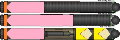 FAC MML.3 (Multi Missile Launcher) | Pimp My Gun Wiki | Fandom
