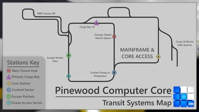 Pinewood Builders Computer Core | Pinewood Wikia | Fandom