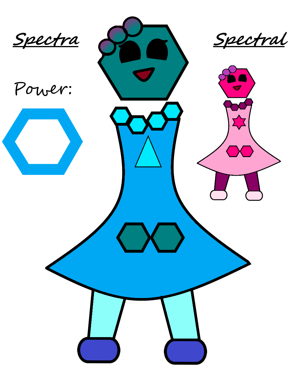 Spectra | Pink Corruption Fanon Wiki | Fandom