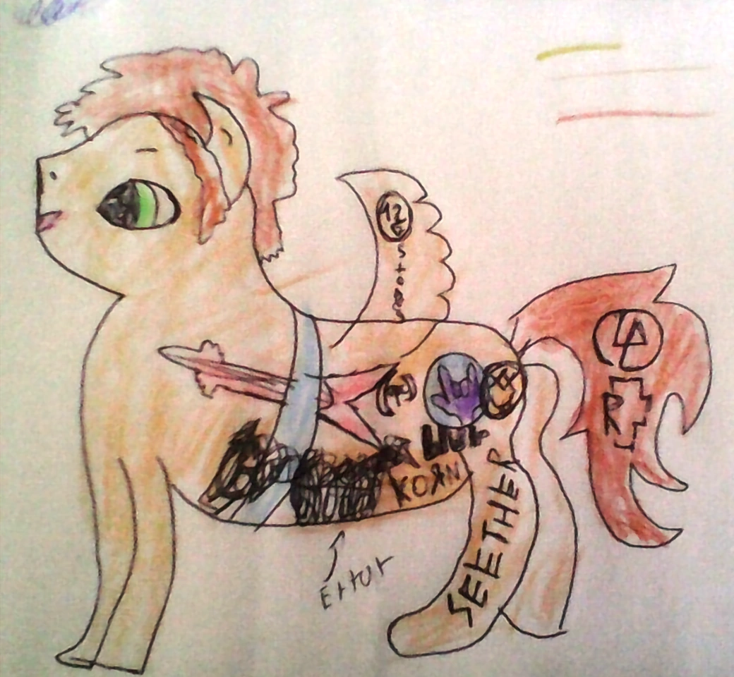 Madoka Mapper | Pinkamena Party Wiki | Fandom