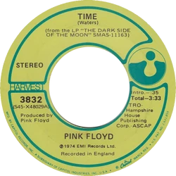 Time | Pink Floyd | Fandom