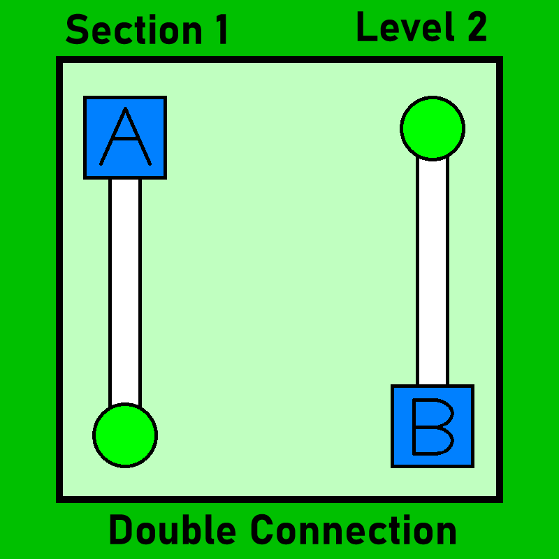 Level 2M | Pipeline fanmade Wiki | Fandom