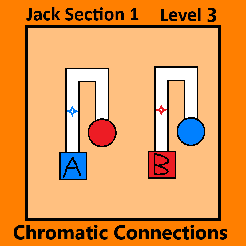 Level 3 | Pipeline fanmade Wiki | Fandom