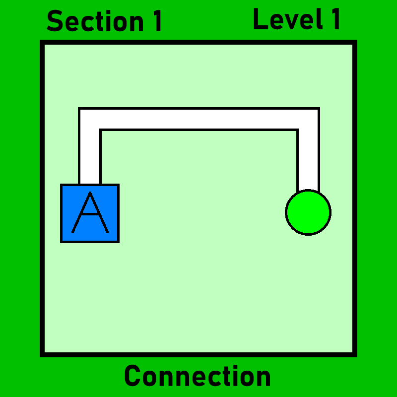 Level 1M | Pipeline fanmade Wiki | Fandom