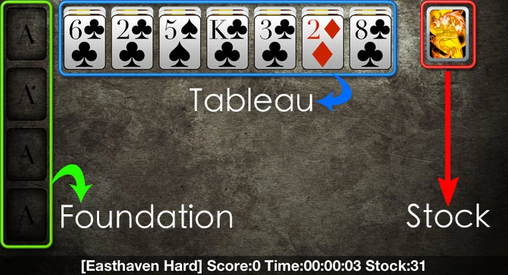 Easthaven Hard | PiPlay Solitaire Wiki | Fandom