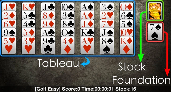 Golf Easy | PiPlay Solitaire Wiki | Fandom
