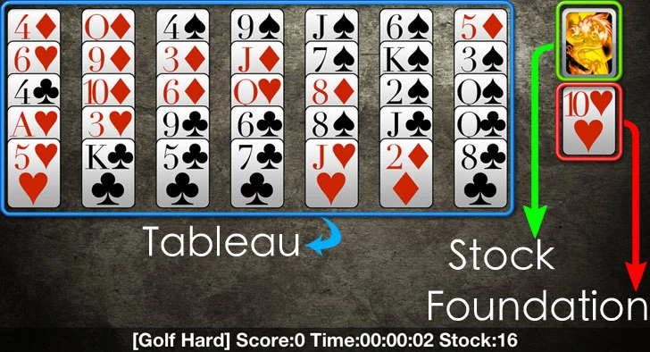 Golf Hard | PiPlay Solitaire Wiki | Fandom