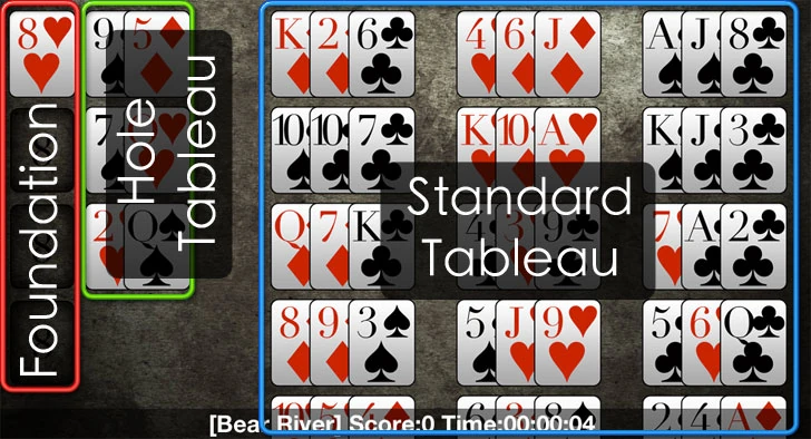 Bear River | PiPlay Solitaire Wiki | Fandom