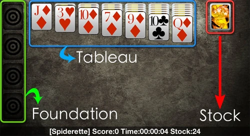 Spiderette | PiPlay Solitaire Wiki | Fandom