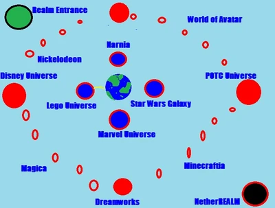 The Realm(Universe) | Pirates Online Empires Wiki | Fandom